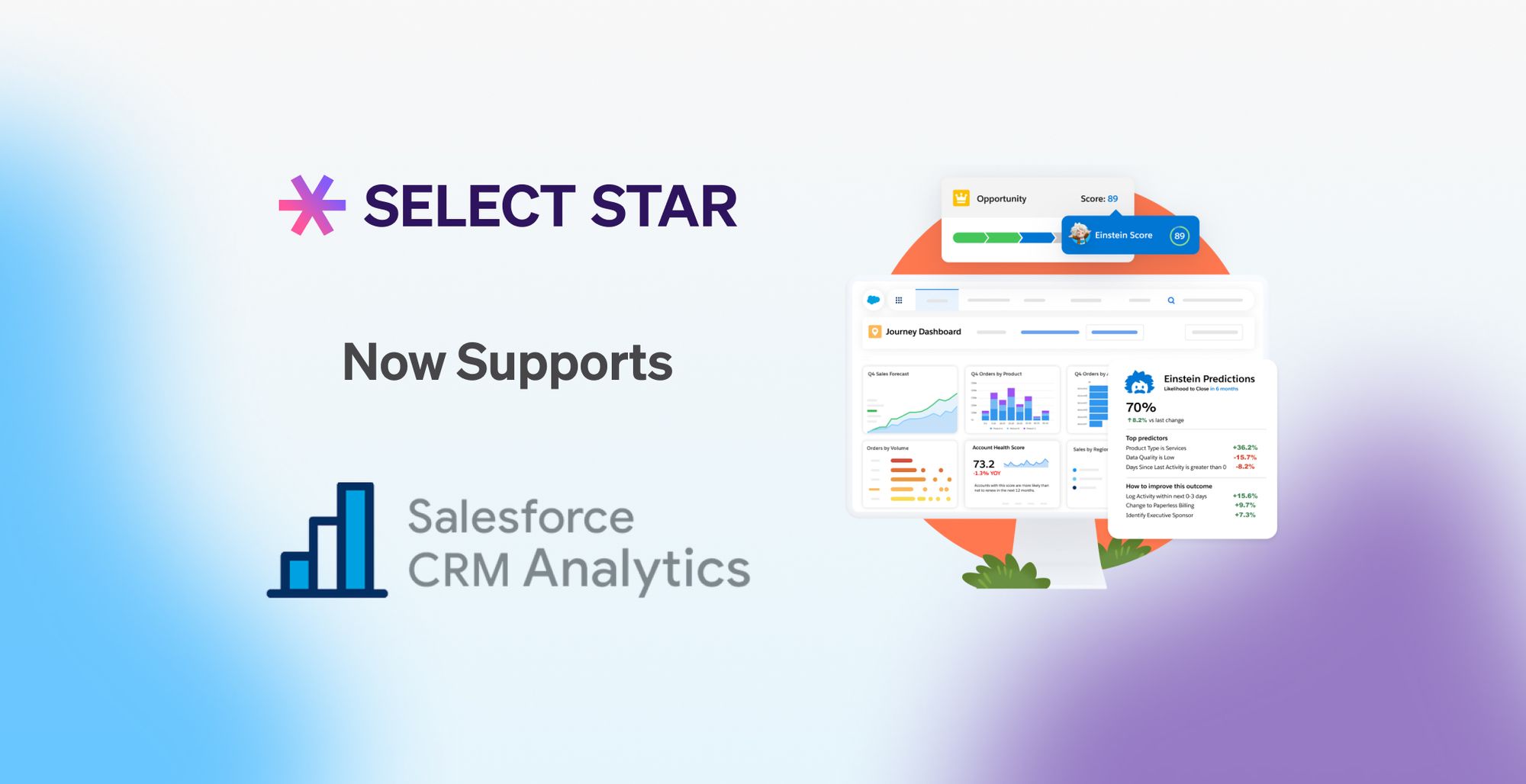 Resources | Select Star